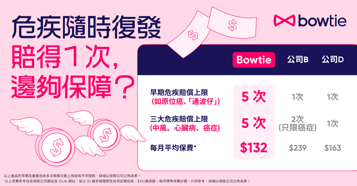 【BB飲水】4個月定6個月先可以飲水？飲水量幾多先夠？ | Bowtie 專欄網誌