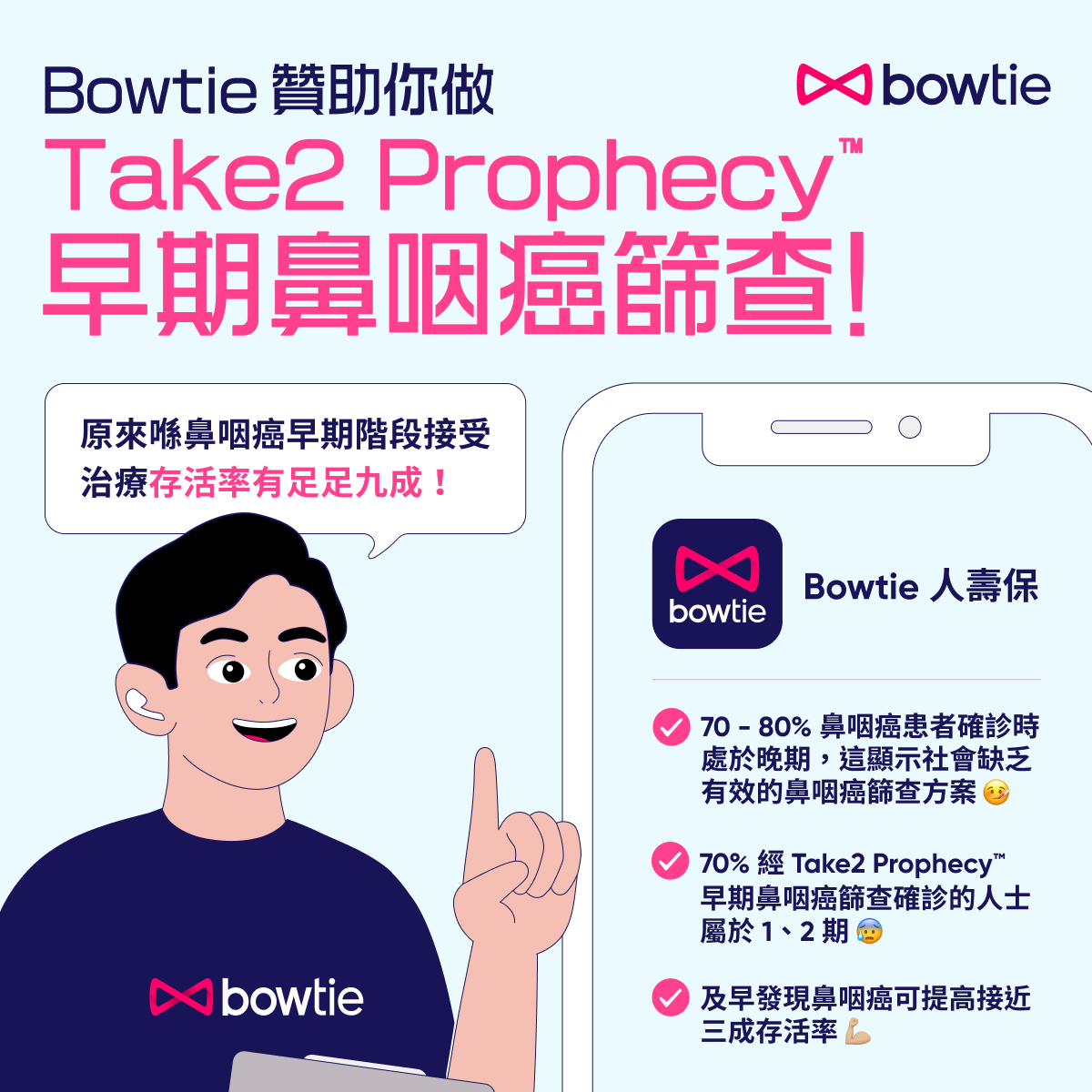 Bowtie x Take2 x SCOR: An innovative cancer screening solution | Bowtie