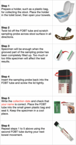 CRC Screening 2023: Eligibility, Procedure, Subsidy & FAQs